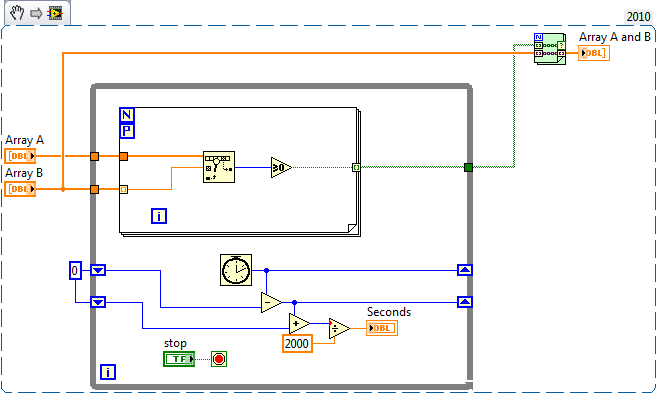 Computing array intersections - LabVIEW General - LAVA
